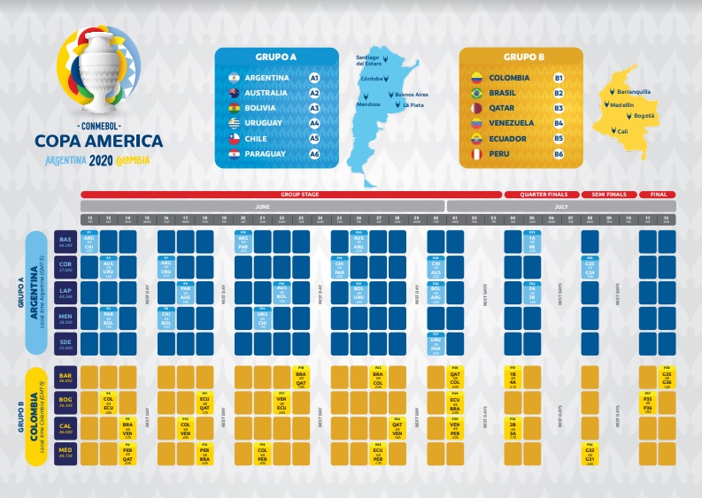 Se definieron los horarios de la Copa América 2020