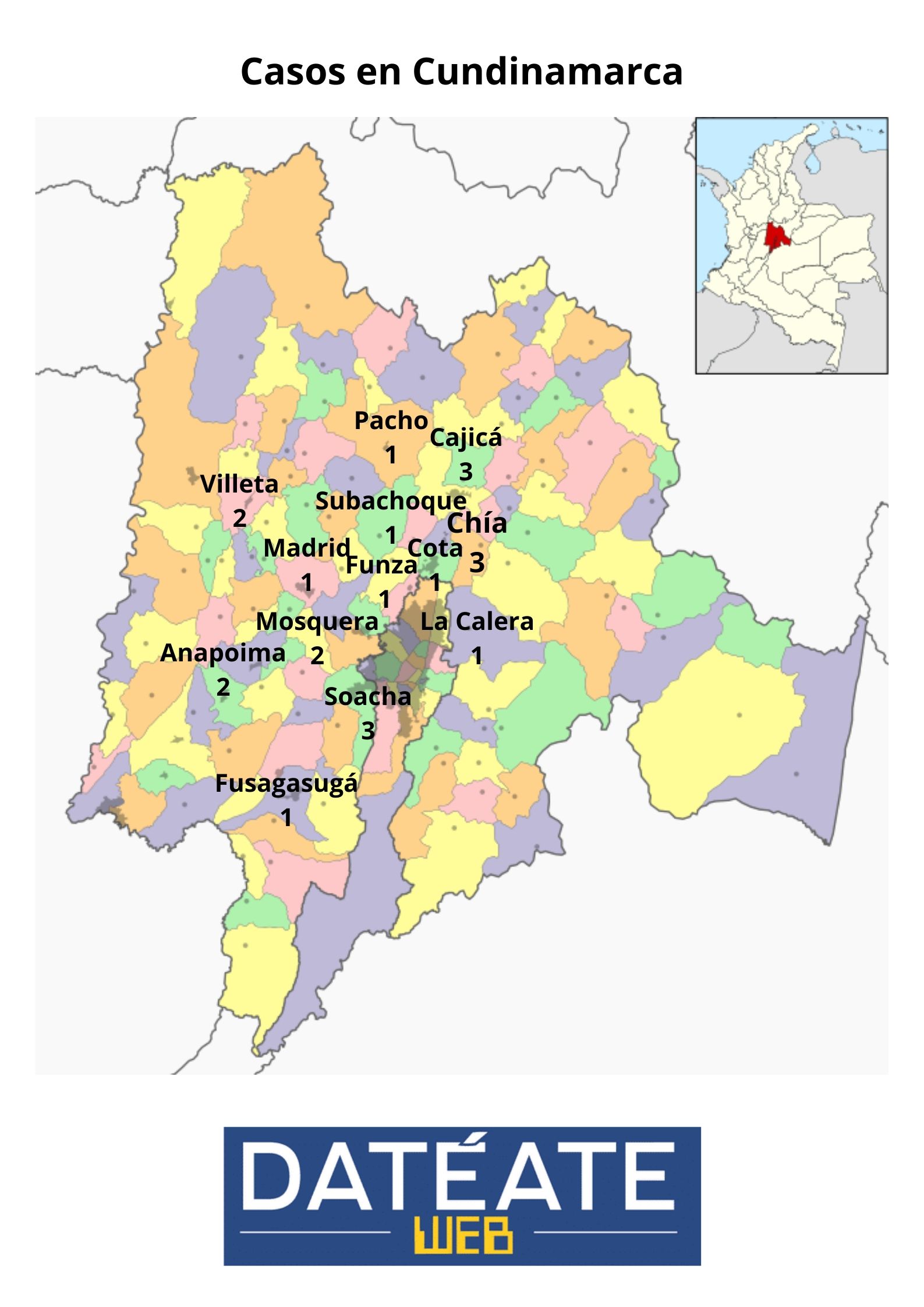 Del municipio de Mosquera se reportan 2 casos y no 1 como se había ...