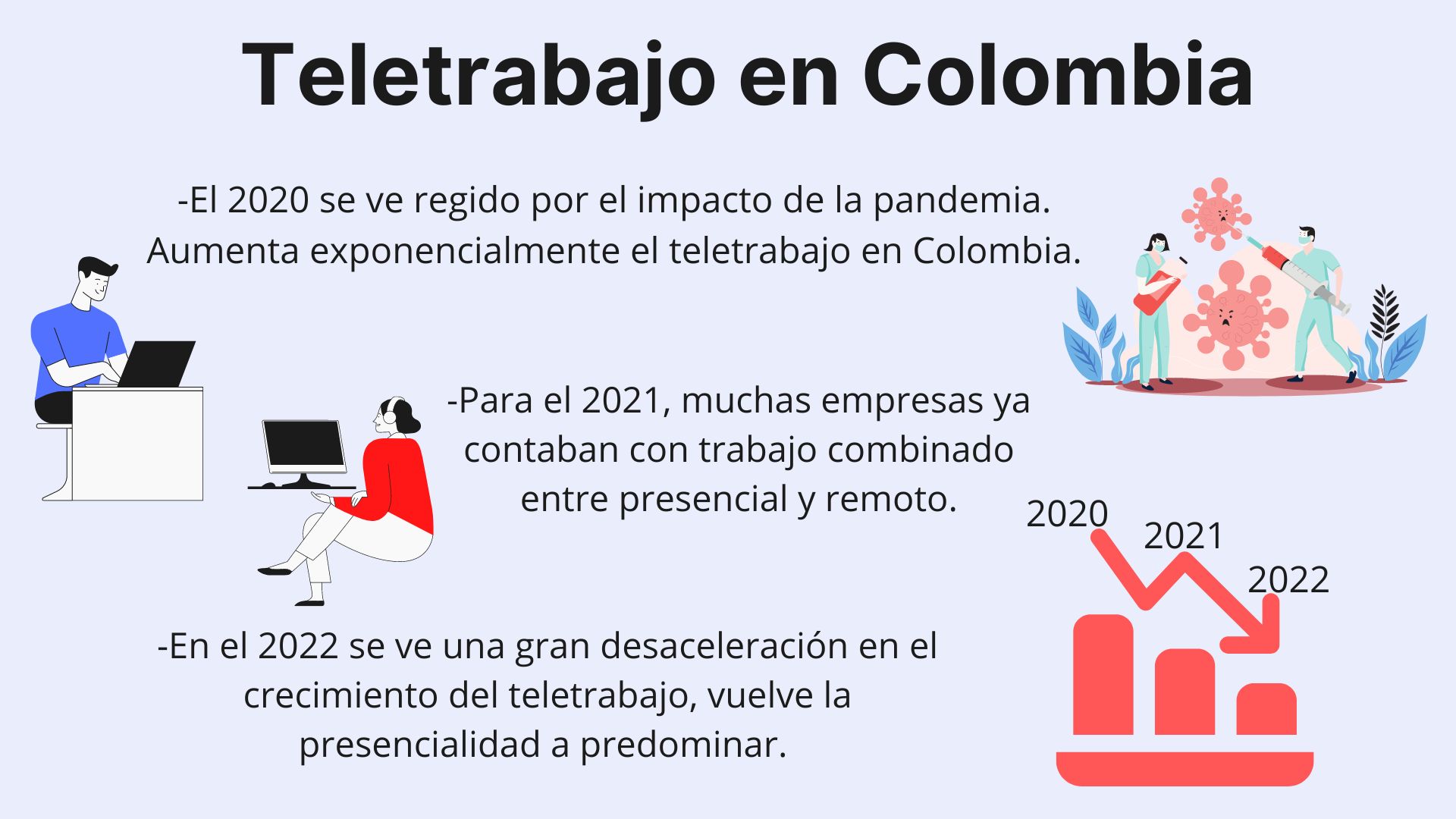 Teletrabajo En Colombia Infografia Infographic Montar - vrogue.co Teletrabajo En Colombia Infografia Infographic Montar - vrogue.co