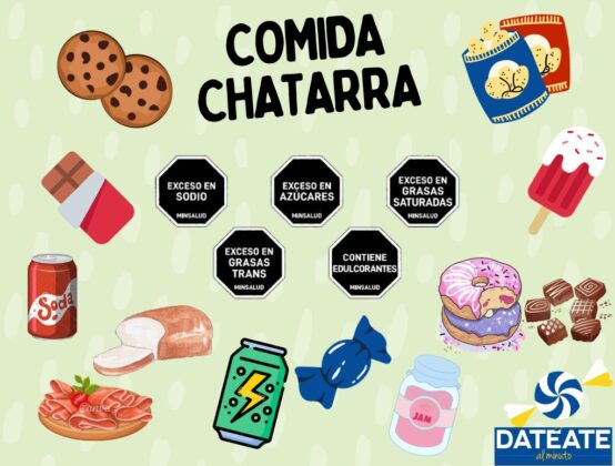 [Podcast] Comida chatarra y sus sellos